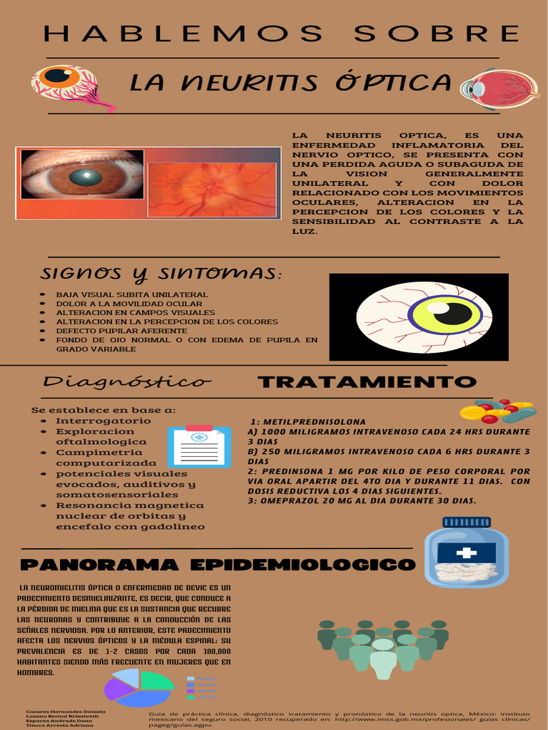 Infografia Neuritis óptica | PDF | Nervio | Medicina CLINICA