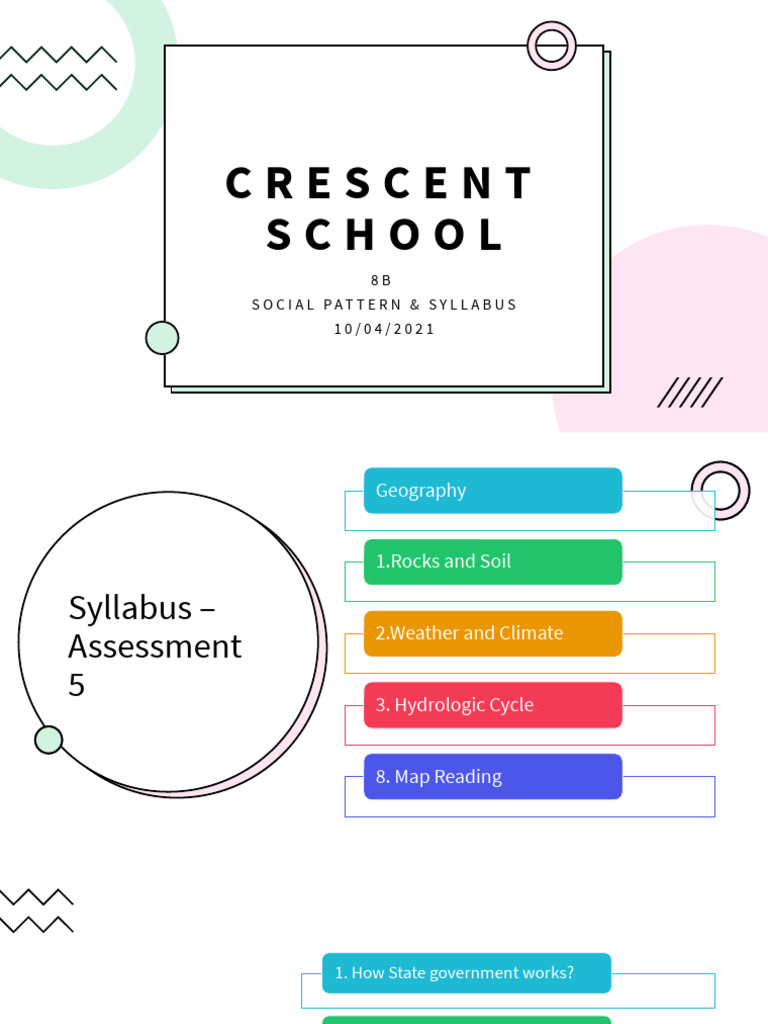 SOCIAL PATTERN & ASSIGNMENT | PDF