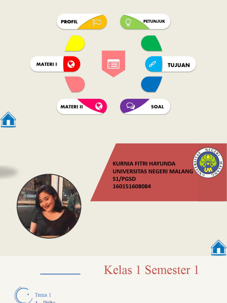 Bagian Tuh Serta Fungsinya | PDF