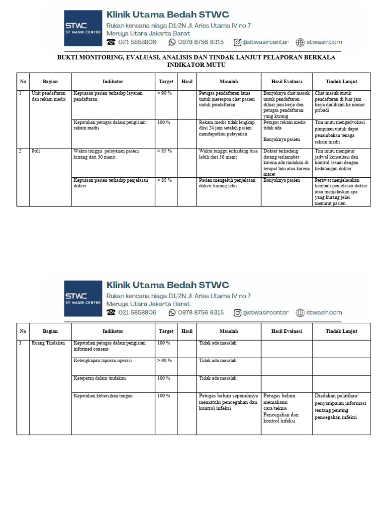 Bukti Monitoring, Evaluasi, Analisis Dan Tindak Lanjut Pelaporan Berkala | PDF