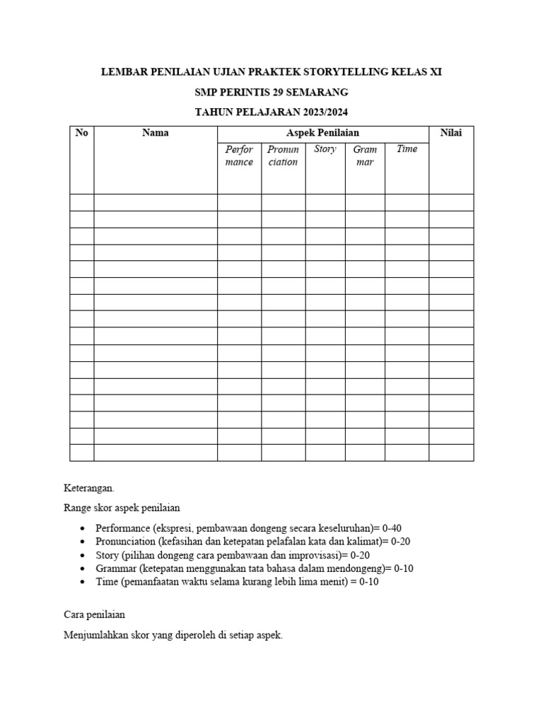 Lembar Penilaian Ujian Praktek Storytelling Kelas Xi | PDF