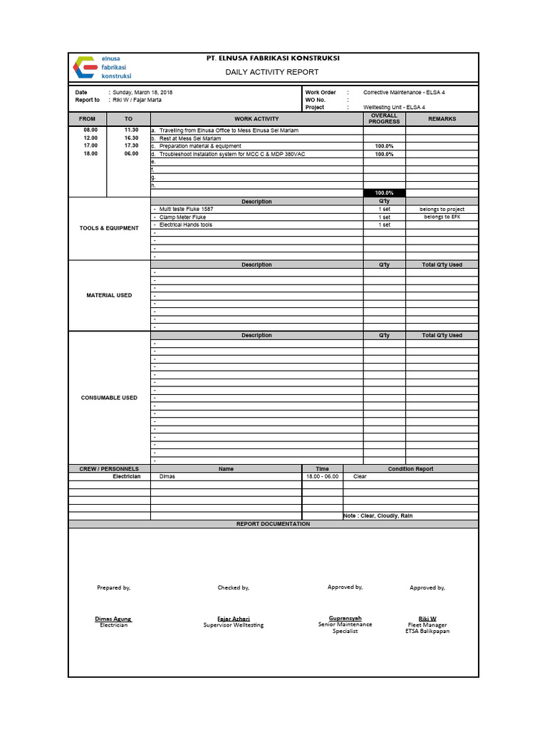 Elnusa Daily Activity Reports Summary | PDF | Electrician ...