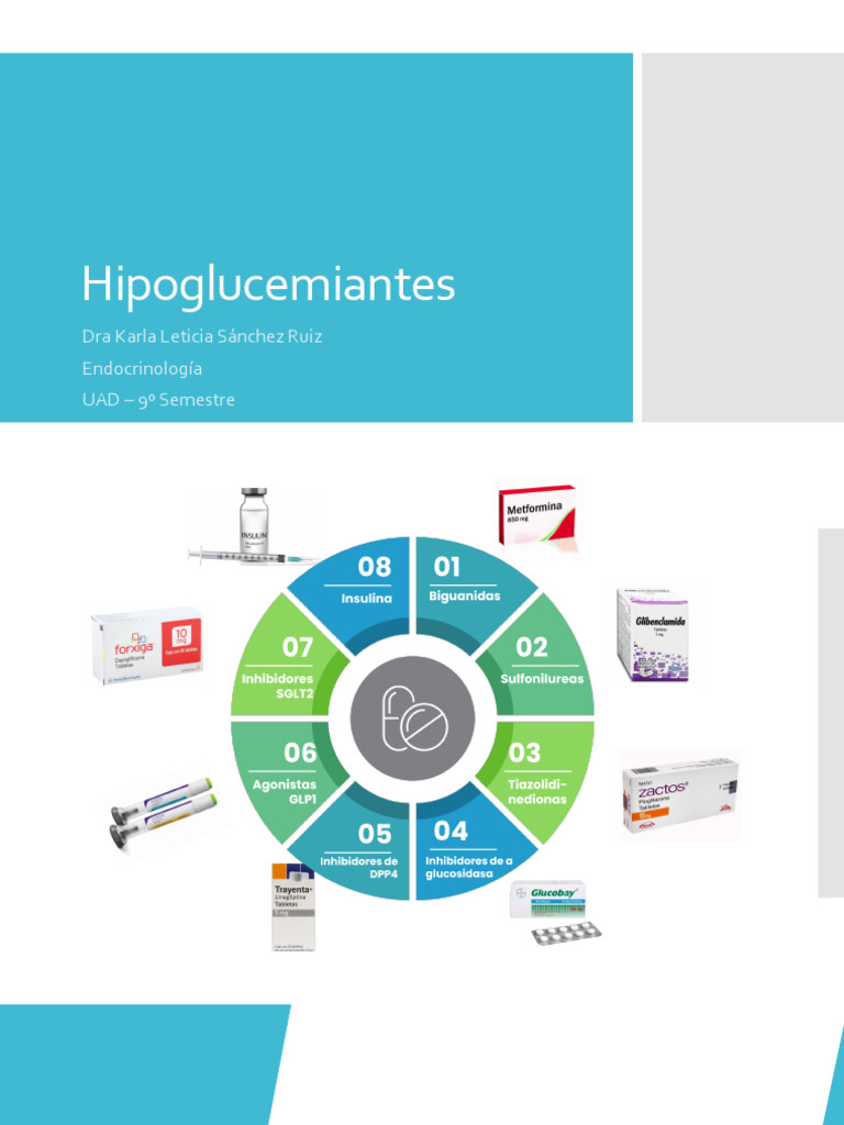Hipoglucemiantes | PDF