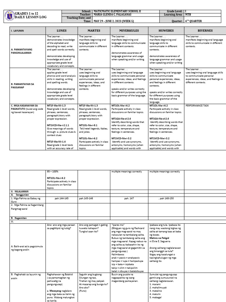 DLL - MTB 1 - Q4 - W5 | PDF | Behavior Modification | Cognition