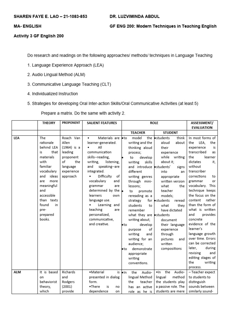 Activity 3 GF English 200 | PDF | Learning | Language Education