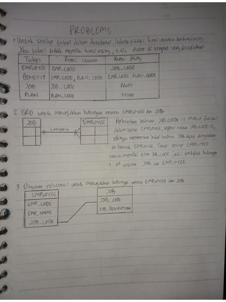 M.Fadil Hidayat 1810131310009 Tugas 1-10 | PDF