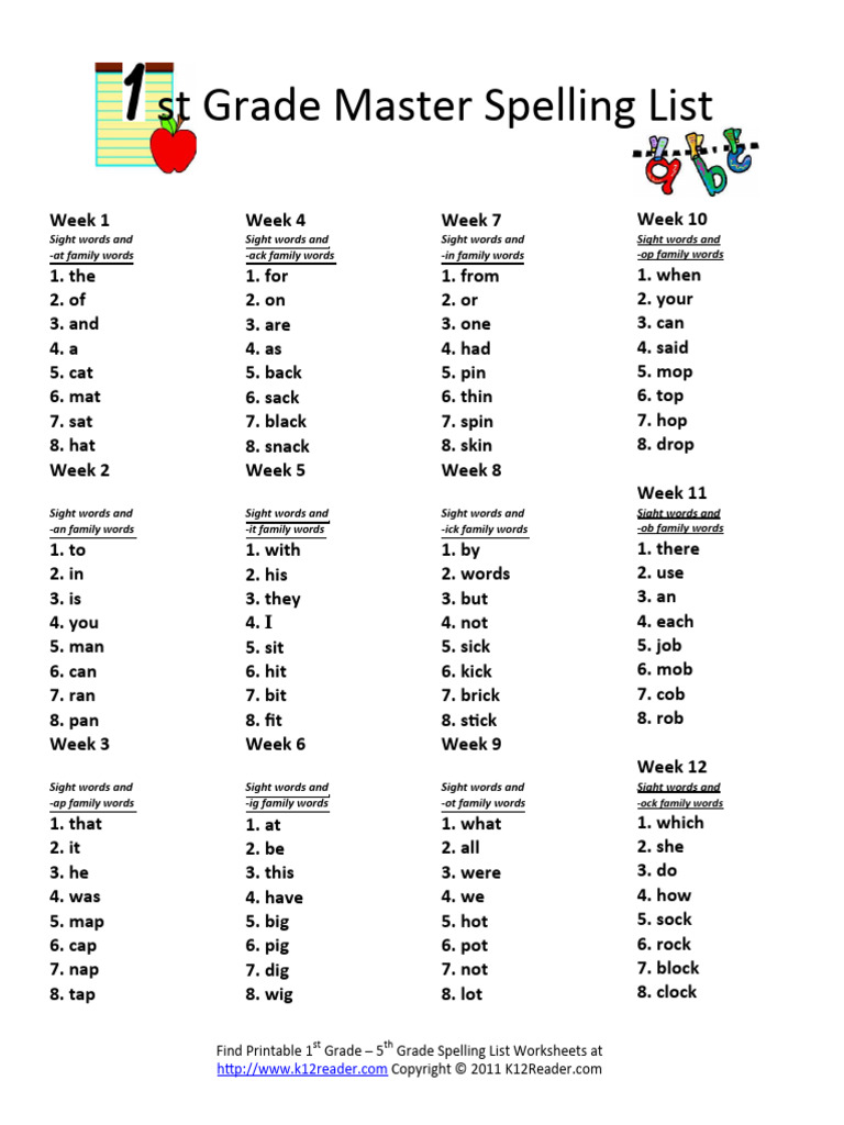 First Grade Master Spelling Lists | PDF | Botany