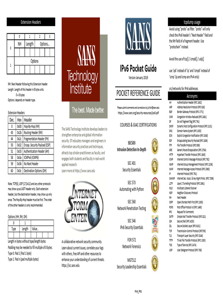 IPv6 Extension Headers Guide | PDF | I Pv6 | Internet Protocols