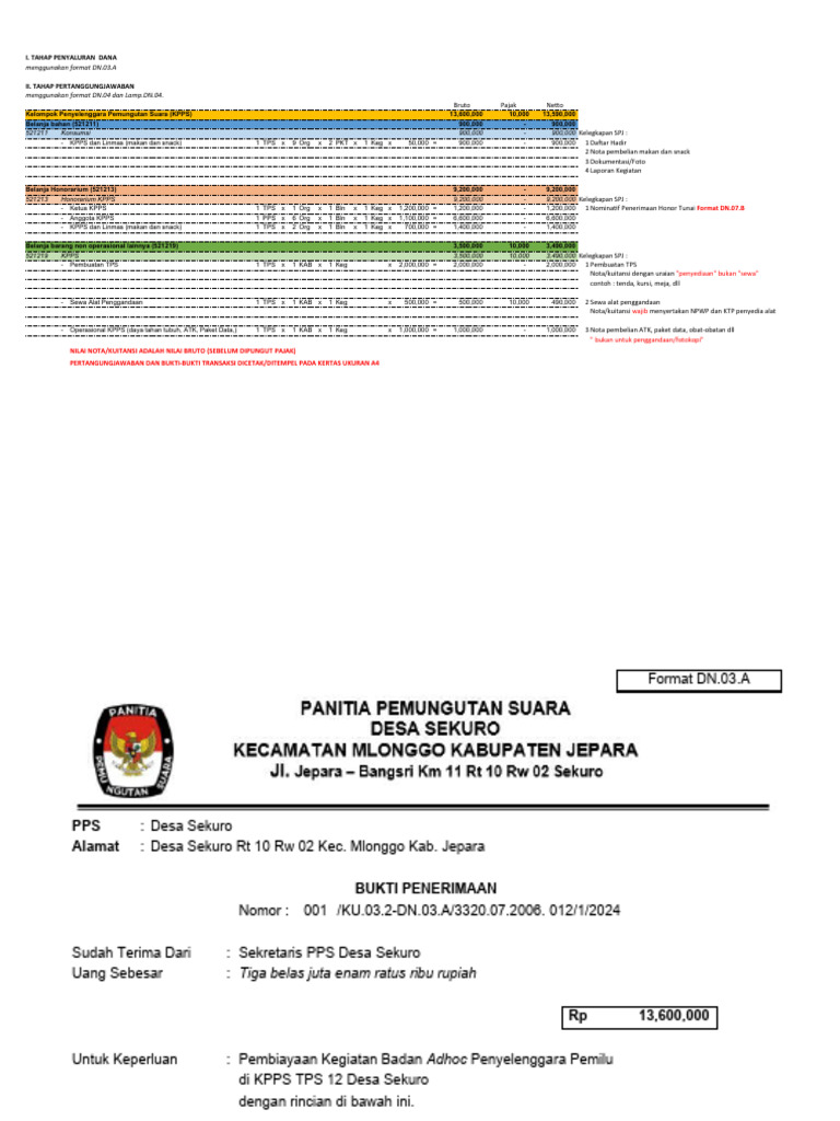 SPJ Kpps3 - Tps 12 | PDF