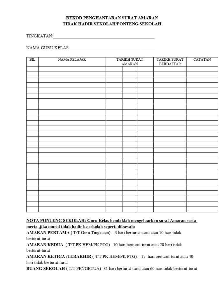 1) Rekod Penghantaran Surat Amaran | PDF | Ilmu Sosial