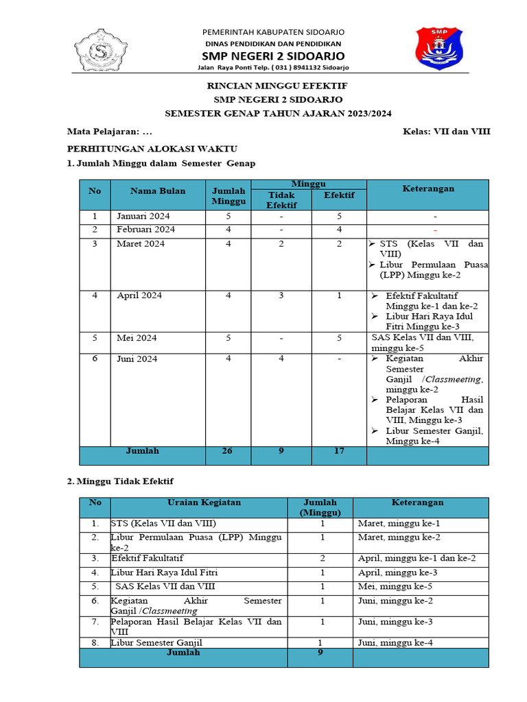 Rpe Semester Genap 2023-2024 | PDF