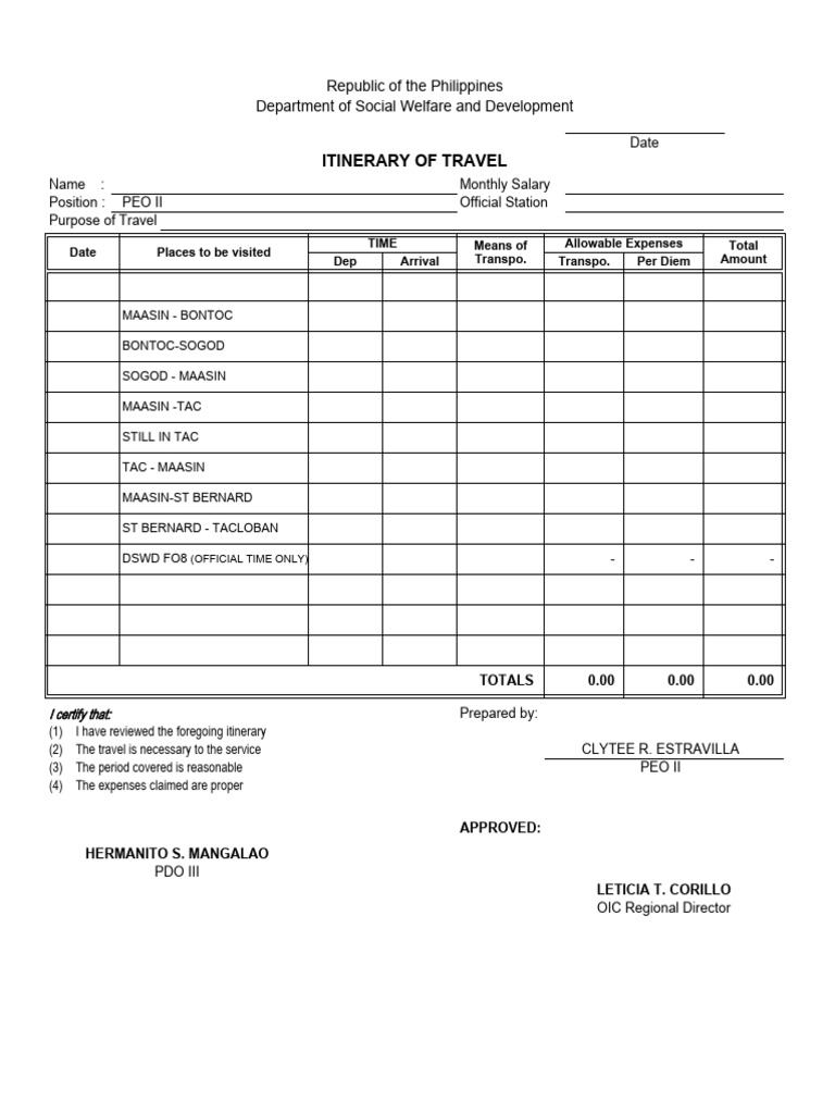 FORM-Itinerary of Travel | PDF | Per Diem | Welfare