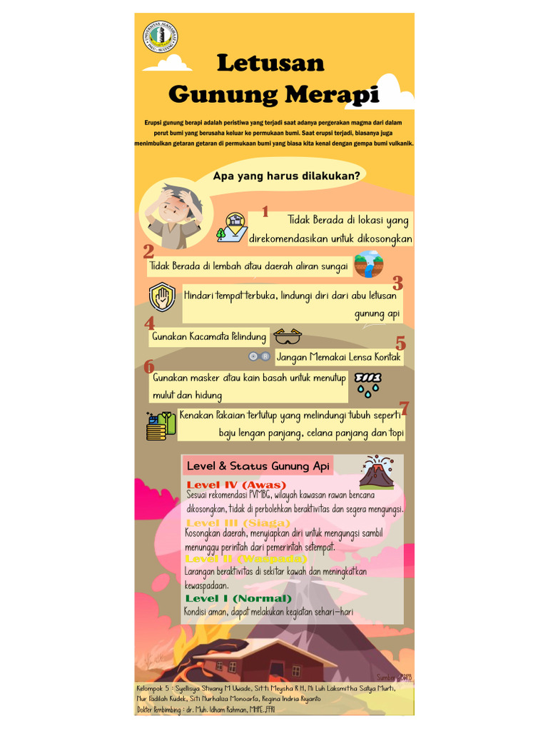 Kel. 5 - Banner Letusan Gunung API - Laksmitha Satya Murti | PDF