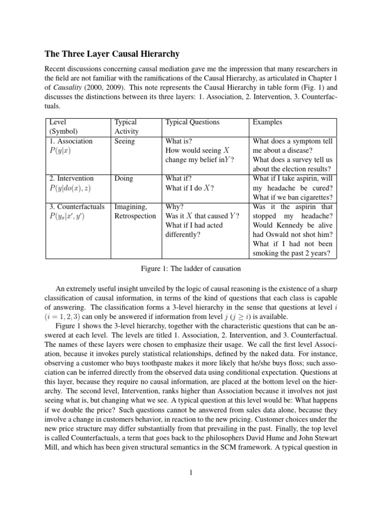 Role of Intervention in Causal Hierarchy | PDF | Causality ...