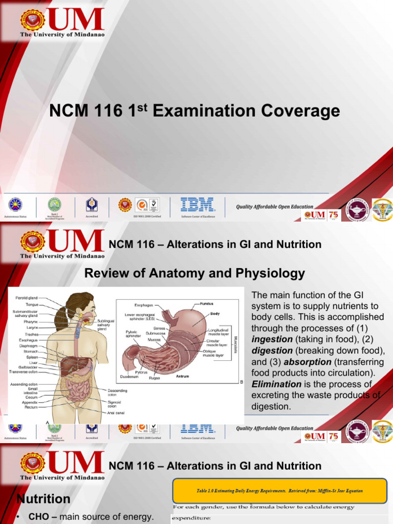 NCM 116 Alterations in Nutri and GI Rev5 | PDF | Gastroesophageal ...