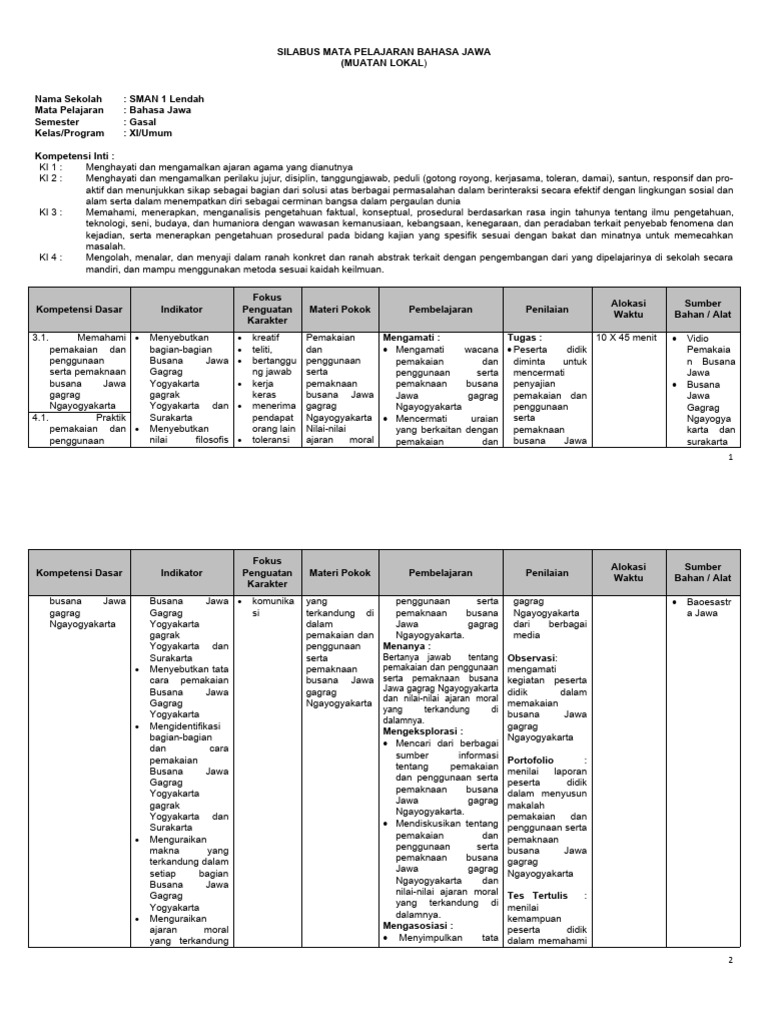Silabus Bahasa Jawa Kelas XI | PDF