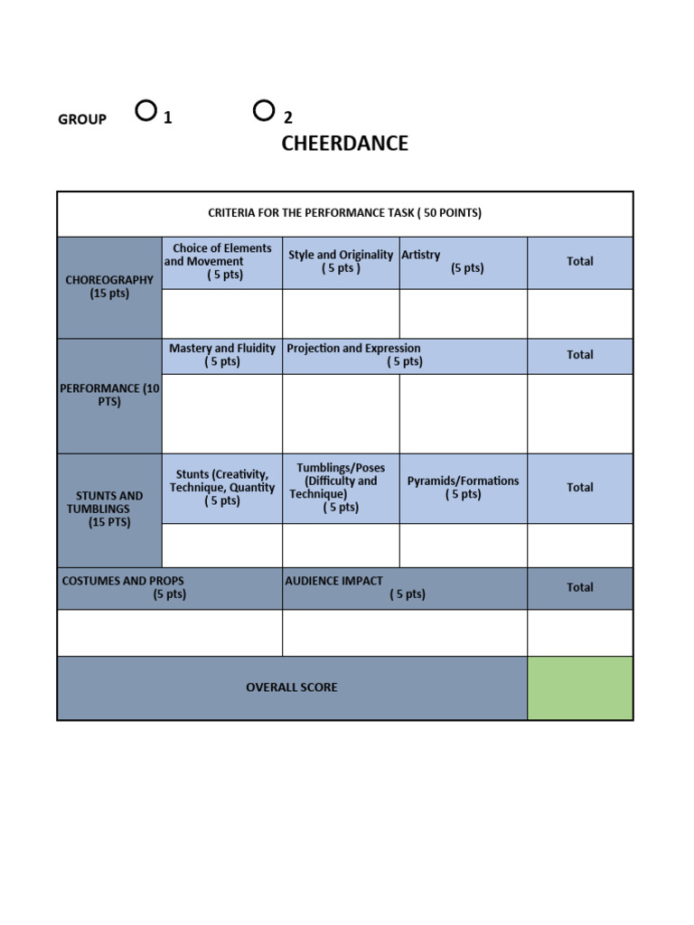 cheerdance rubric | PDF