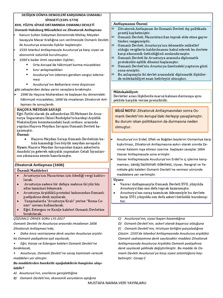 11.sinif Tarih Ozet | PDF