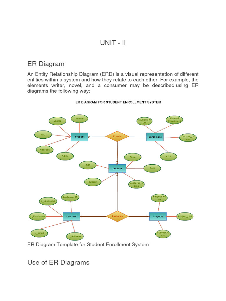 Unit 2 | PDF | Databases | Systems Science