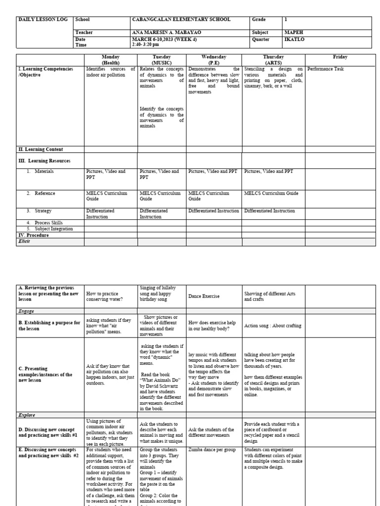 Mapeh New | PDF | Differentiated Instruction | Curriculum