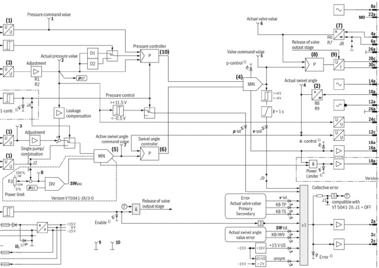 Rexroth VT5041-3X ESQUEMA | PDF