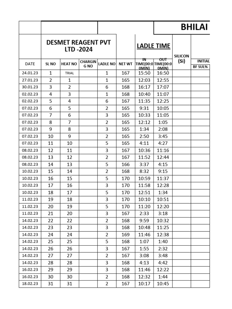 Monthly Log Book 2024 | PDF