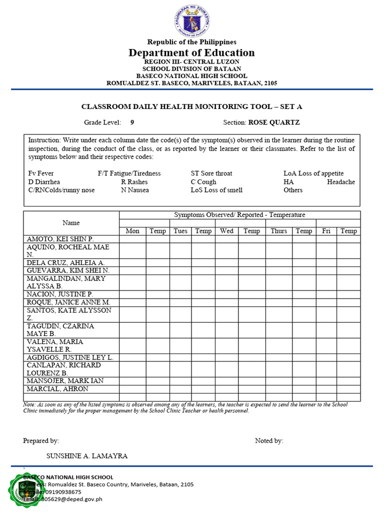 Classroom Daily Health Monitoring Tool | PDF | Symptoms And Signs ...