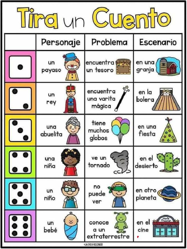 Tira Un Cuento | PDF
