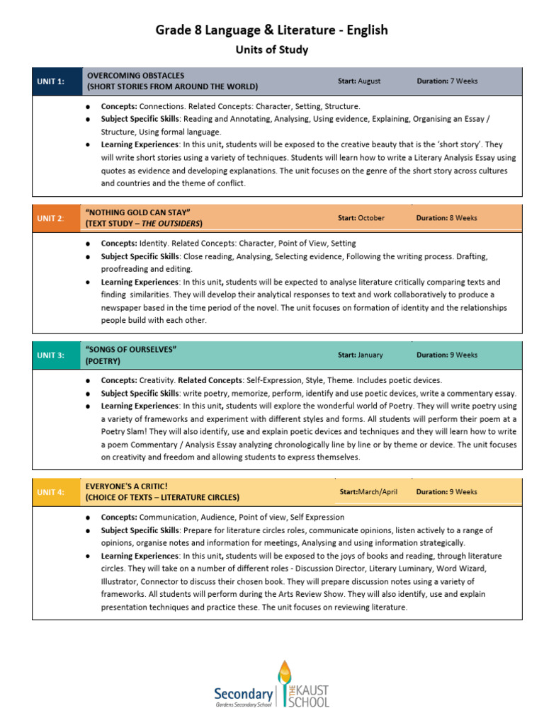 Grade 8 Language and Literature English Units of Study 2019 20 | PDF ...