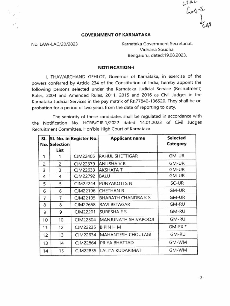 Govt Order | PDF