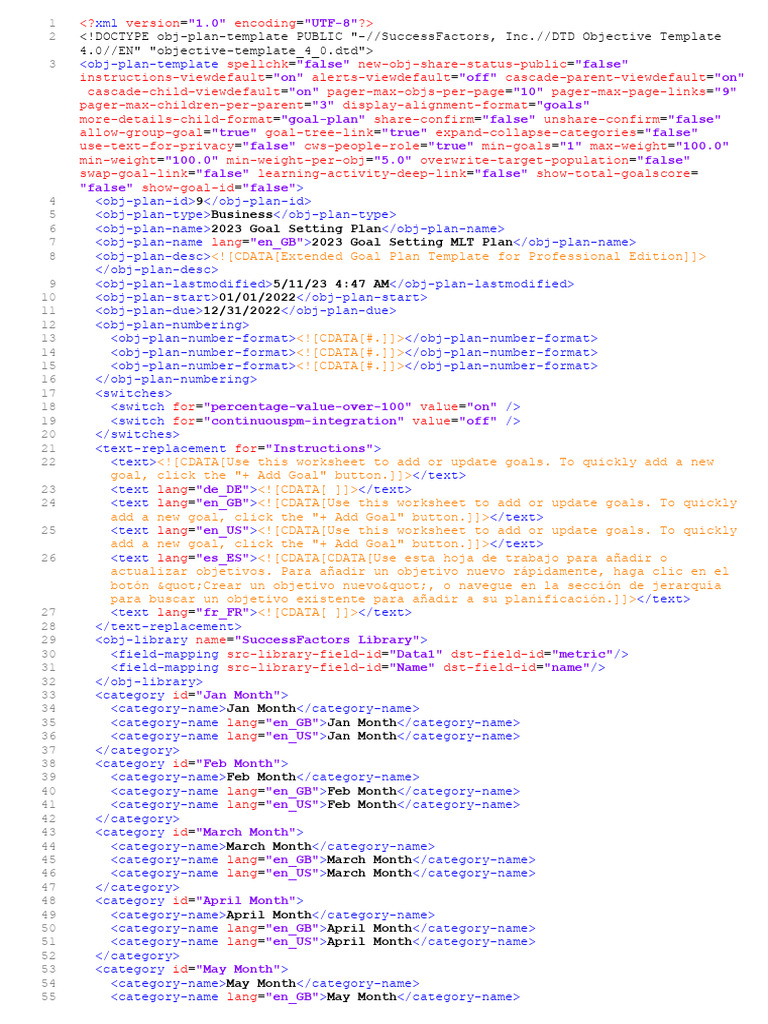 MLT Goal Plan | PDF | Cybernetics | Information Technology Management