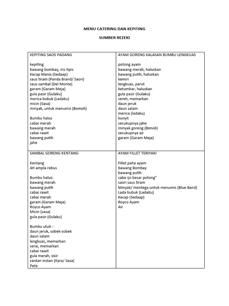 Menu Catering Kepiting dan Ayam Lezat | PDF