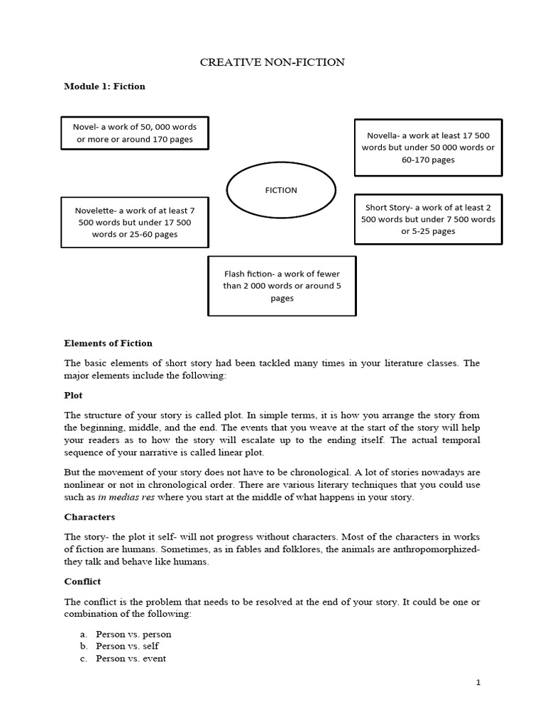 CNF Module 1 4 | PDF | Poetry | Essays
