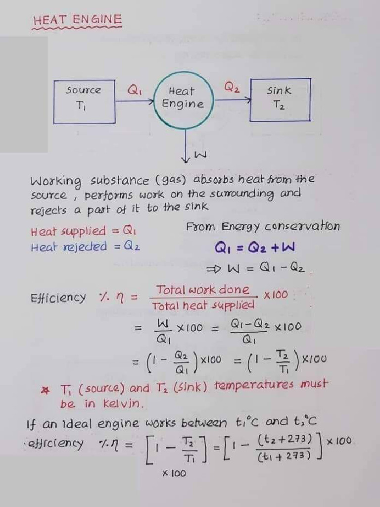 Heat Energy Handwritten Notes | PDF