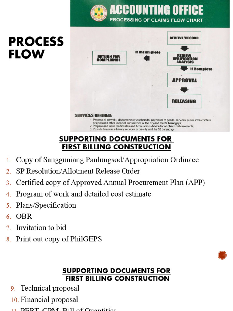 Accounting Office Process Flow and List of Supporting Documents | PDF ...