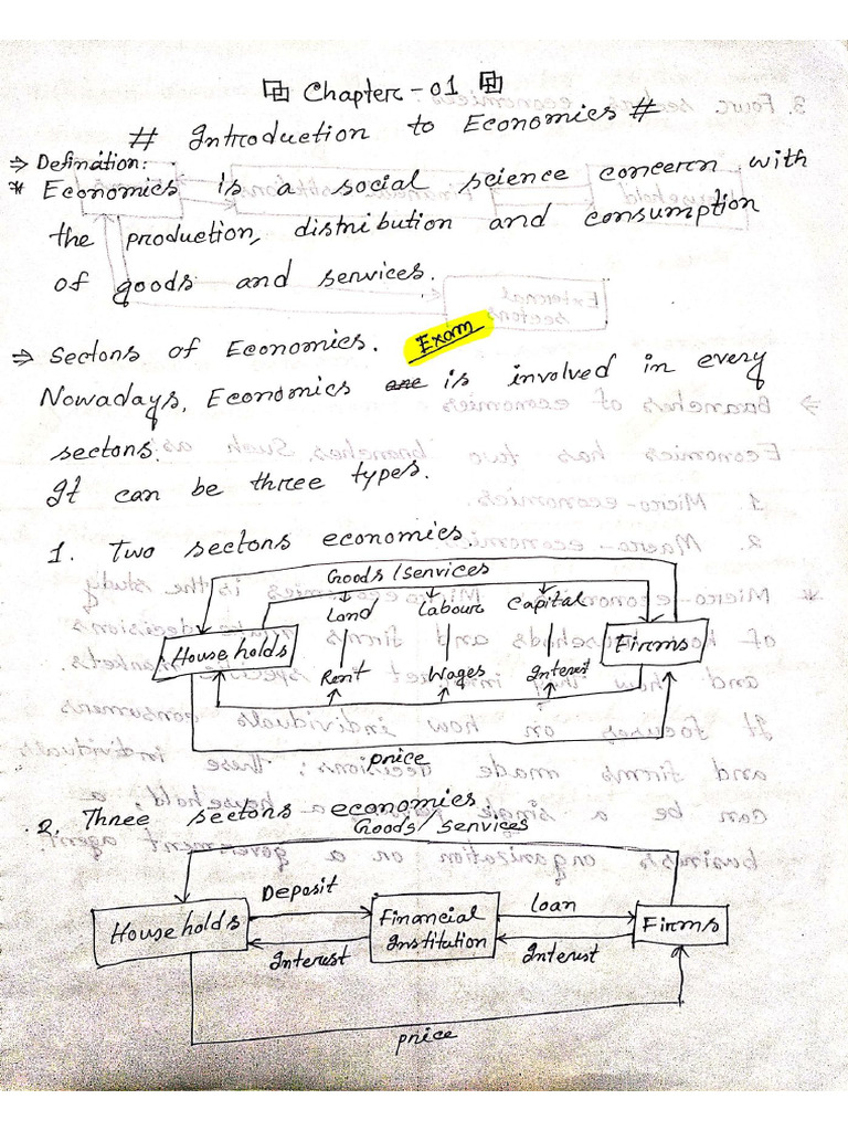 Microeconomics (Sojib Note) | PDF