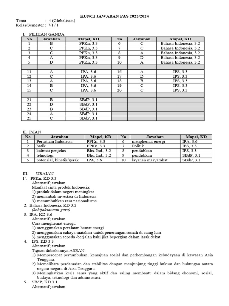 Kunci Jawaban & Pemetaan KD PAS Kelas 6 Tema 4 | PDF