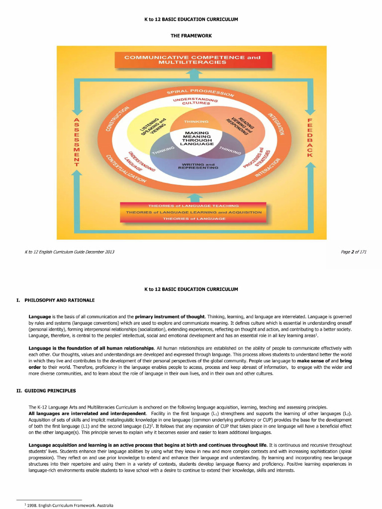 DepED K To 12 English Grade 7 Curriculum Guide CG - 1 10 2014 | PDF