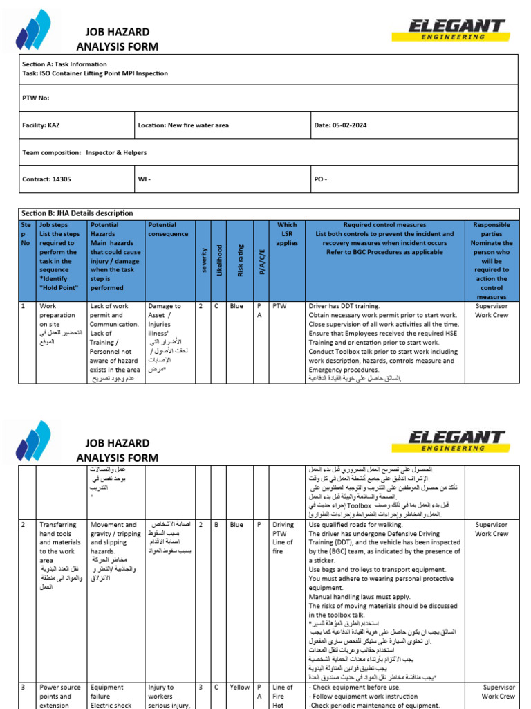 JHA ISO Container Lifting Point MPI Inspection | PDF | Housekeeping | Occupational Safety And Health