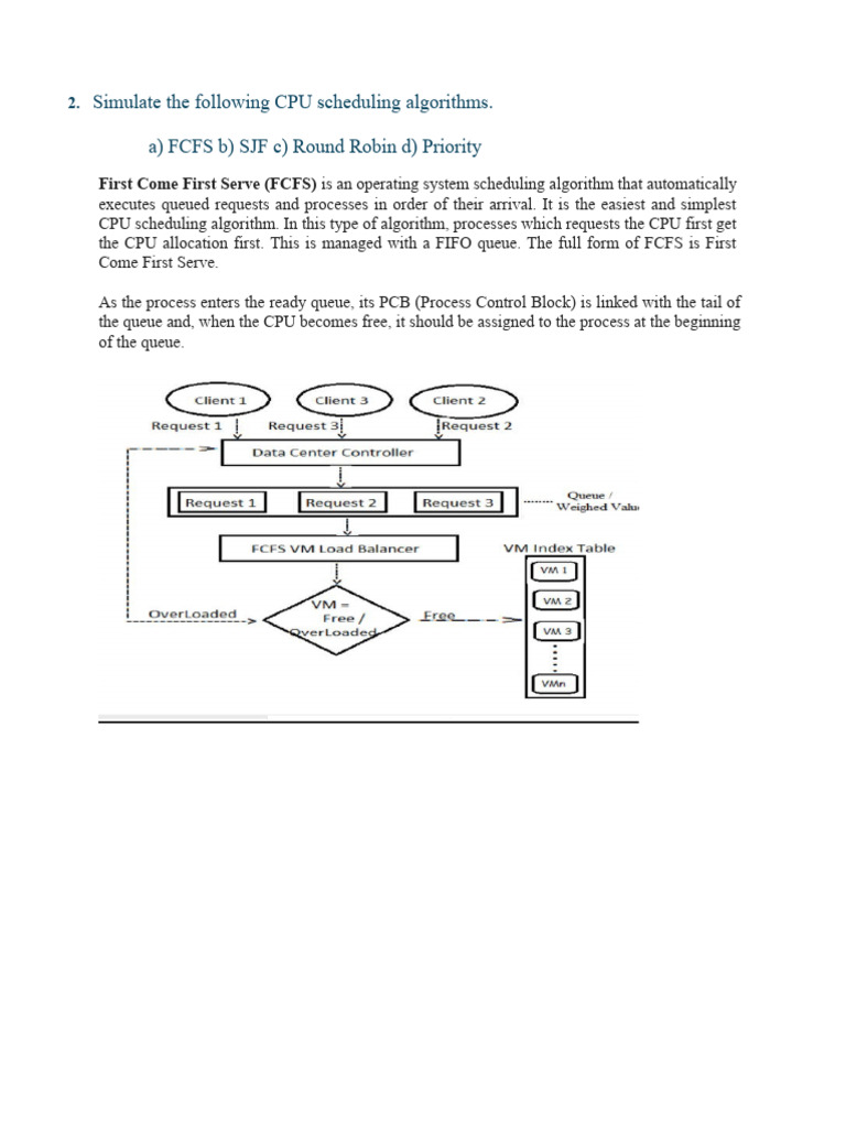 Simulate The Following CPU Scheduling Algorithms. A) FCFS B) SJF C ...