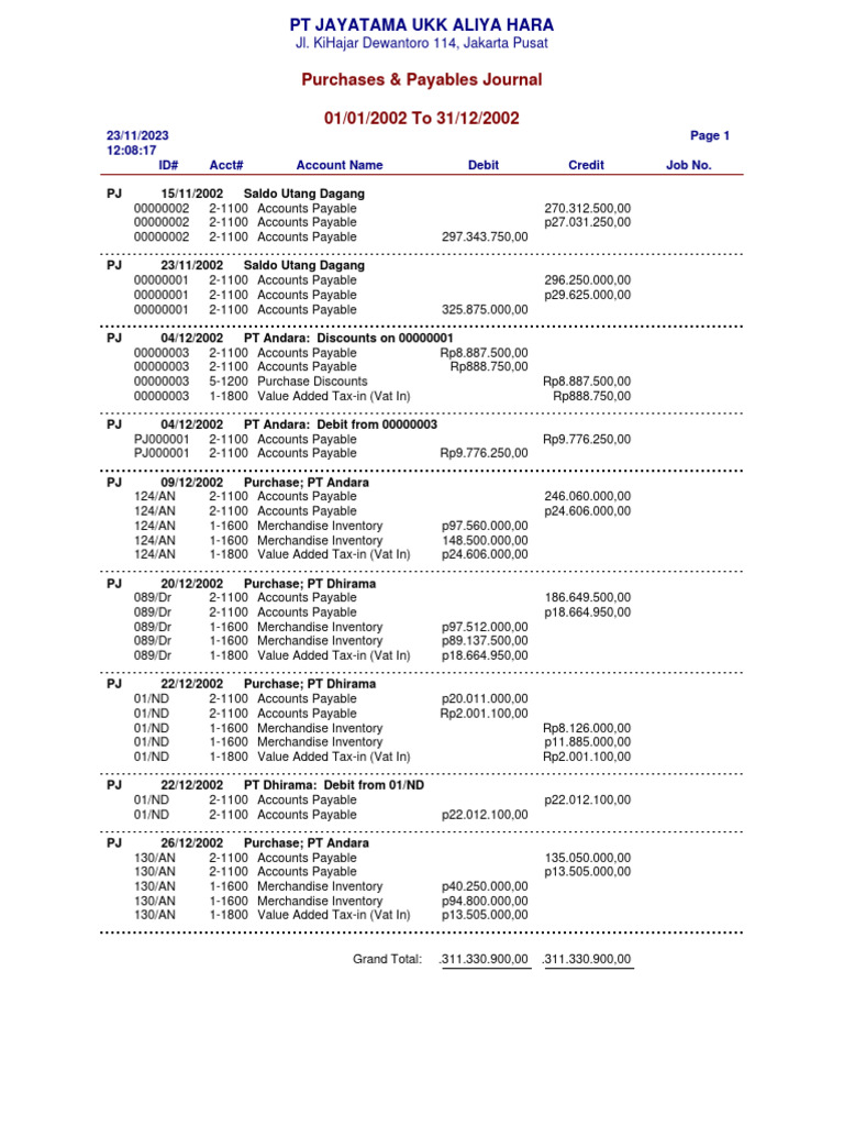 Purchases & Payables Journal | PDF | Accounting | Corporate Jargon