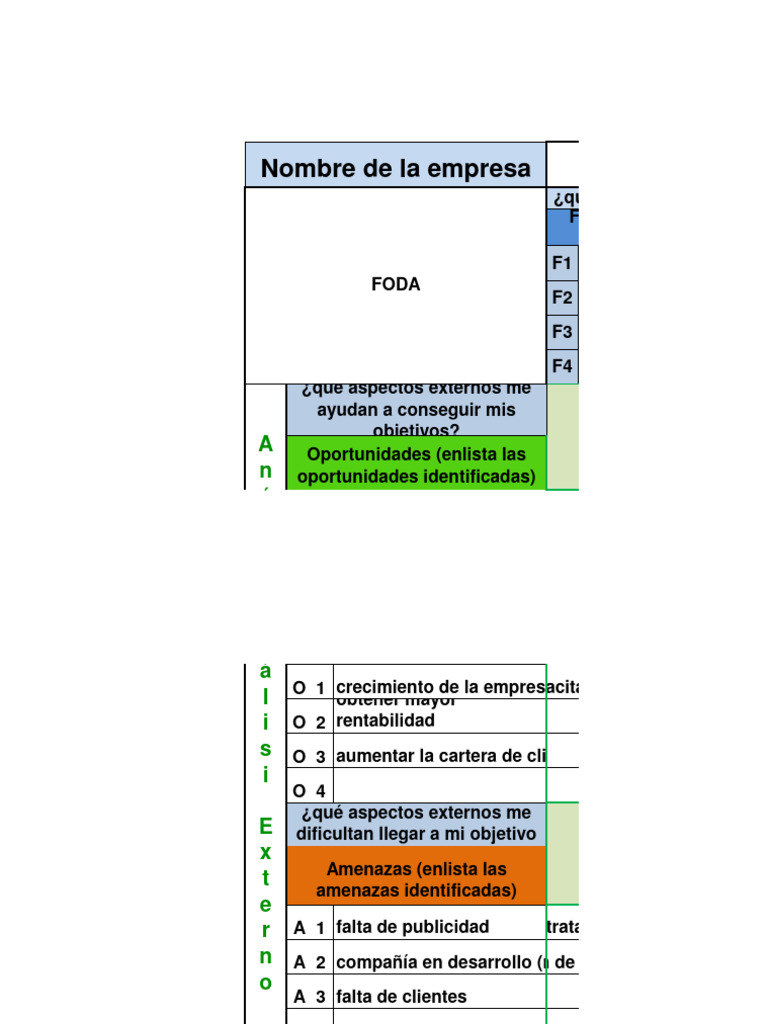 S3-A1 Plantilla Foda | PDF | Análisis FODA | Business