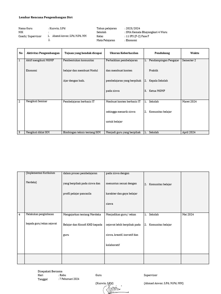 Lampiran 7 - Lembar Rencana Pengembangan Diri - CGP KUSWIN | PDF | Karier & Perkembangan