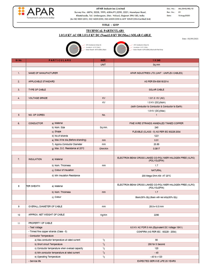 Cable - 1 X 240 SQMM | PDF | Electrical Resistance And Conductance ...