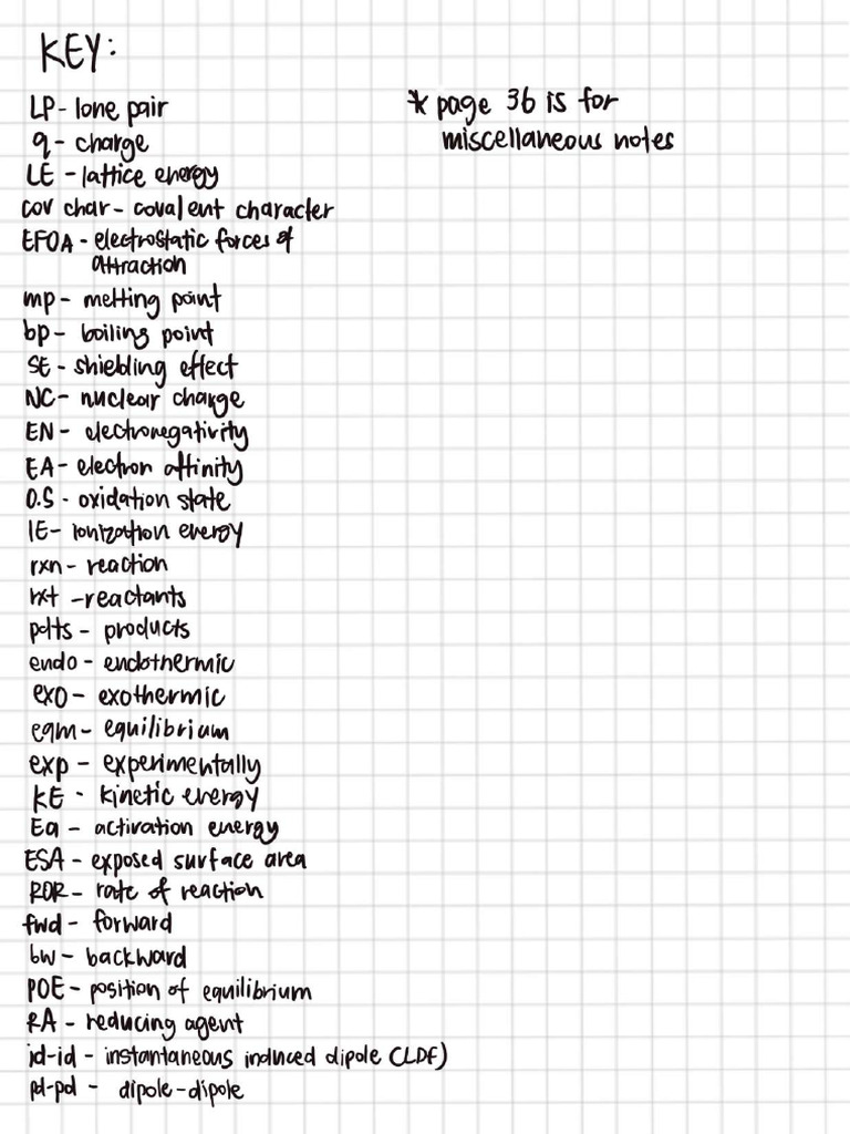 IB Chemistry HL Notes | PDF