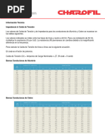 Catálogo de Charofil 2024 y Accesorios | PDF