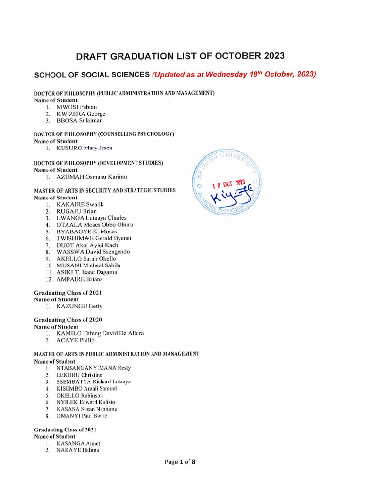 Soss Graduation Draft Oct - 2023 | PDF