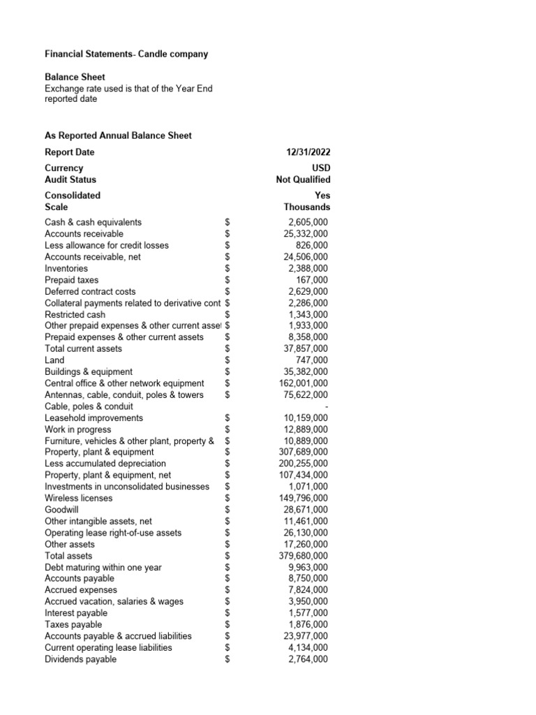 Appendix A | PDF | Expense | Income Tax In The United States