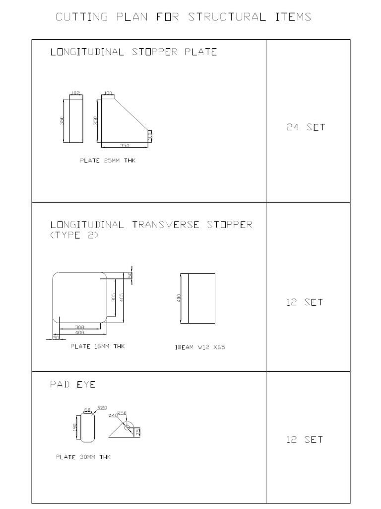 Cutting Plan Rev0 | PDF
