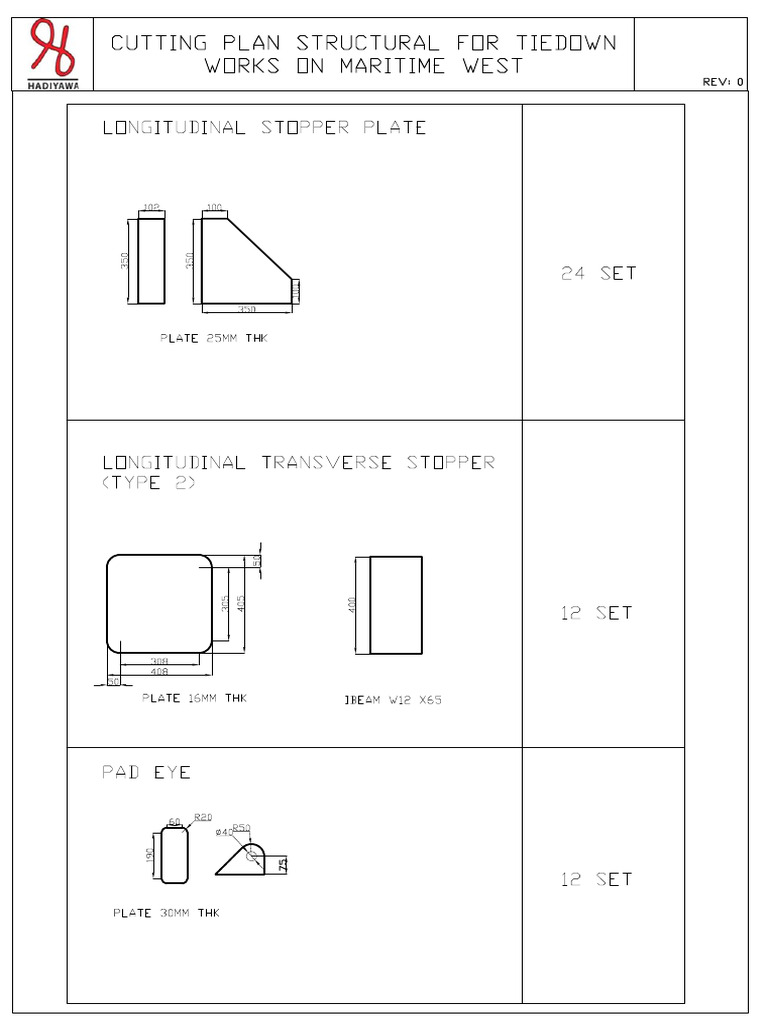Cutting Plan Rev 0 | PDF